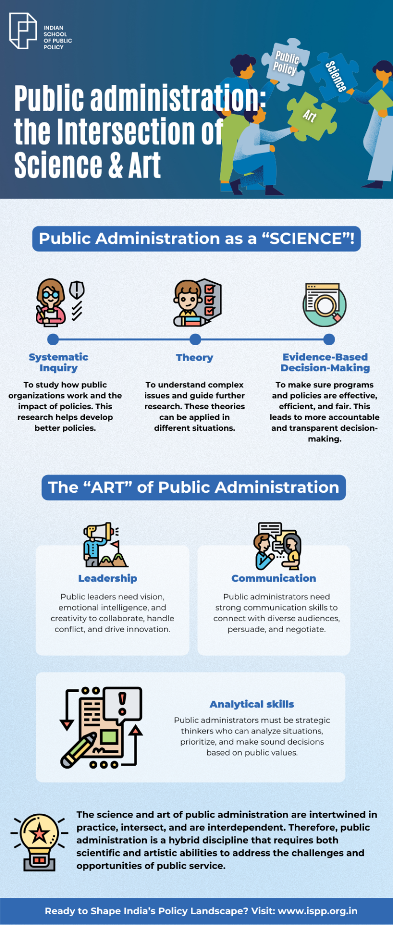 Is Public Administration a Science or an Art?