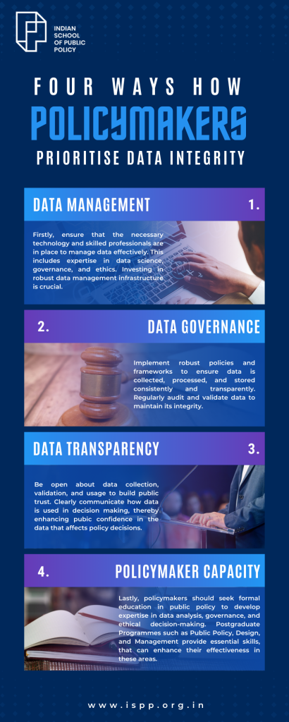 Why Data Integrity Matters in Public Policymaking